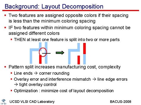 Revisiting The Layout Decomposition Problem For Double Patterning