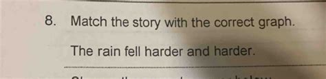 Solved 8 Match The Story With The Correct Graph The Rain Fell Harder
