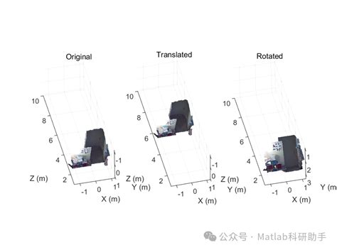 使用matlab读取、加载和可视化点云，并对数据进行下采样和去噪的预处理、应用仿射变换，如平移和旋转研究附matlab代码 Csdn博客