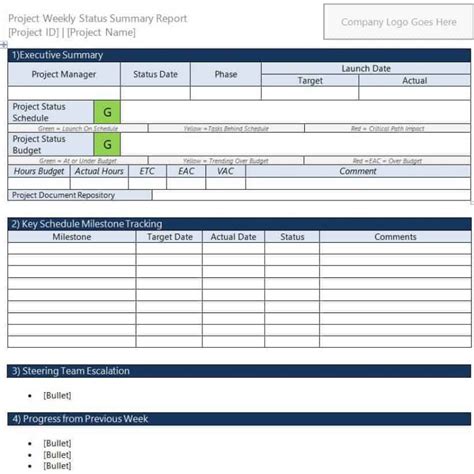 30 Professional Weekly Status Report Templates In Pdf And Word