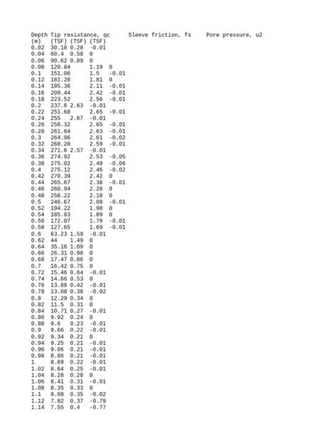 Cpt 1 Pdf