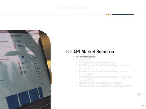 Application Programming Interfaces Overview Powerpoint Presentation