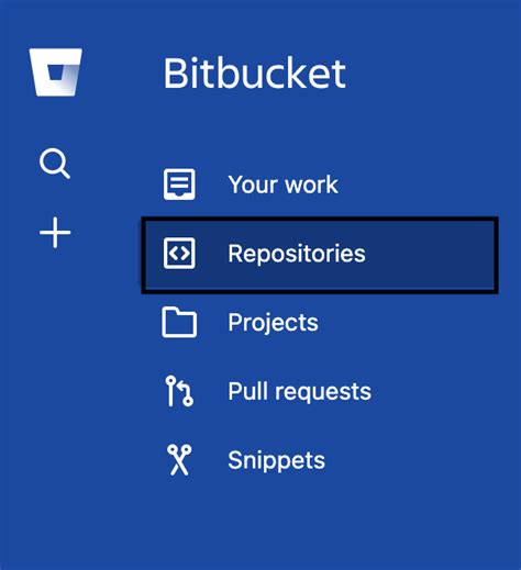 Salesforce Ci Cd Pipeline Bitbucket