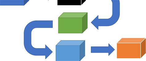 end to end e2e testing dev community