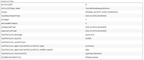 Temporal Workflow And Microservices Explained Spiral Scout