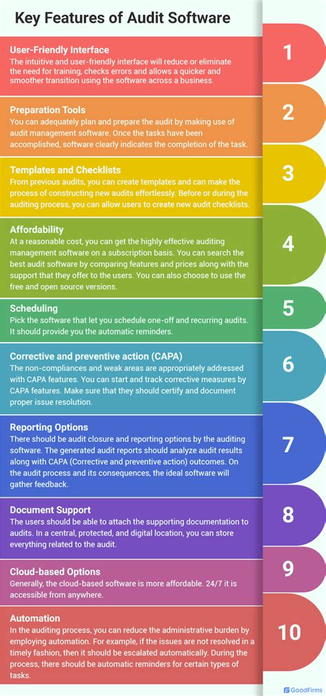 The Best Free And Open Source Audit Software Solutions