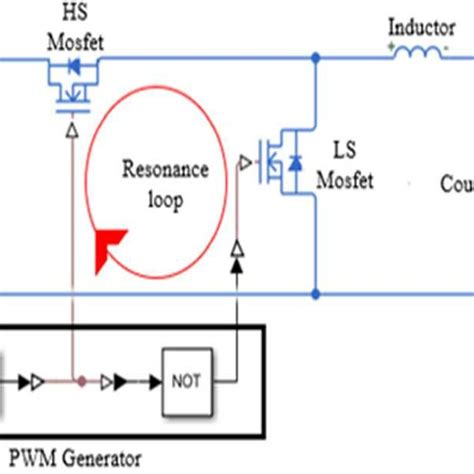 Synchronous Switching Regulator Download Scientific Diagram