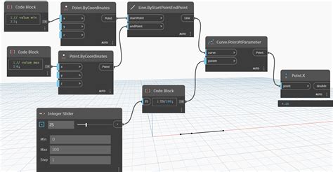 Control The Min Max And Step Of A Number Slider With Three Sliders Dynamo Dynamo