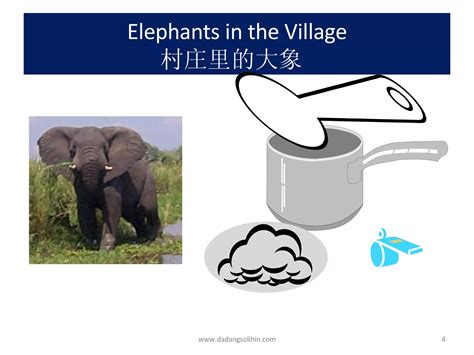 Selecting Designs For Cause And Effect Normative And Descriptive Evaluation Questions 因果性