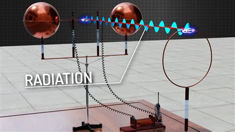 Electromagnetic Wave Animation