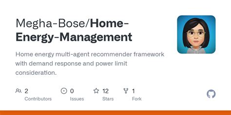 Home Energy Managementmainipynb At Main · Megha Bosehome Energy Management · Github