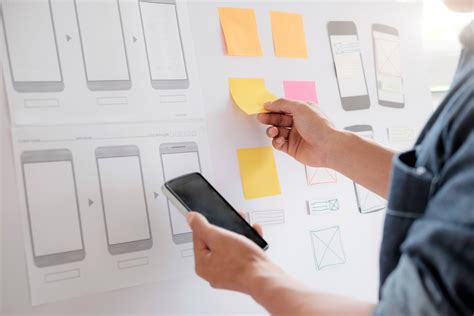 31 Prototype Testing Questions Every Designer Should Ask Usertesting Blog