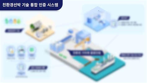 Infographicworks 한국선급 기술통합 인증시스템 인포그래픽