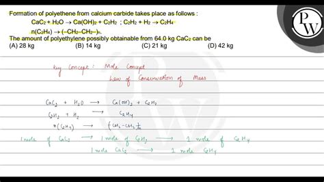 Formation Of Polyethene From Calcium Carbide Takes Place As Follows