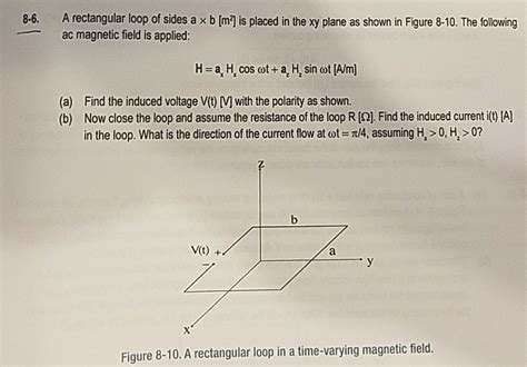 solved 66 a rectangular loop of sides a × b [my is placed in