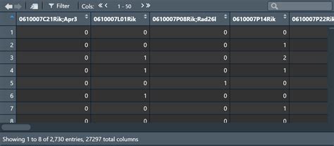 Scrna Analysislesson9细胞轨迹分析md At Main · Chenshun Gitscrna Analysis