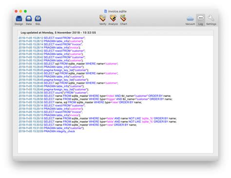 SQLiteManager The Most Powerful Database Management System For Sqlite