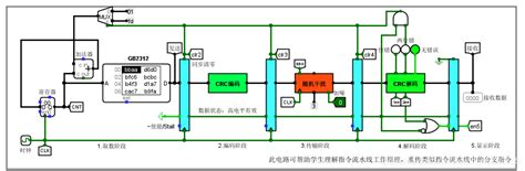计算机数据表示实验（logisim）计算机组成实验（3）16位crc并行·编解码电路设计暗恋对象男友的博客 Csdn博客