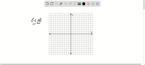 Solvedplot The Given Point In A Rectangular Coordinate System 14
