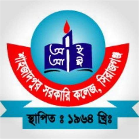 md mostafizur rahman