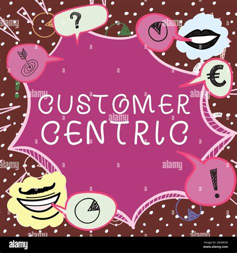 Text Caption Presenting Customer Centric Business Concept Process Of Looking After Customers To