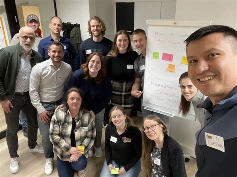 Sheryan Ilyasov On Linkedin Neurodiversity Agile Innovation Inclusion