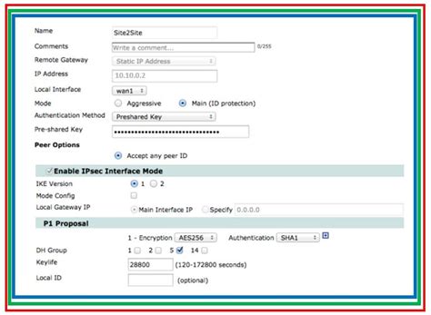 Ipsec Site To Site Vpn Tunnel Between Cisco Asa And Fortigate Firewall The Network Dna