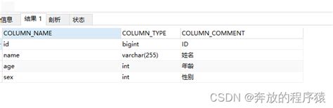 Mysql快速整理数据库表结构、表字段sql数据结构表格整理 Csdn博客 Mysql快速整理数据库表结构、表字段sql数据结构表格整理 Csdn博客