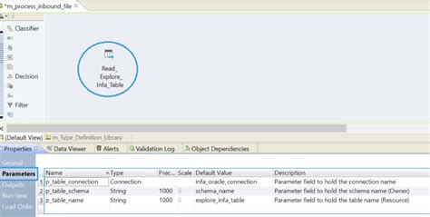 Parameterizing Relational Tables In Informatica Bdm Explore Informatica