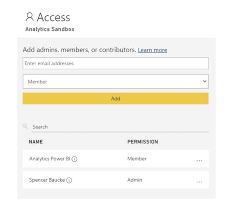 How To Provision Access To Power Bi Workspaces And Licensing Phdata