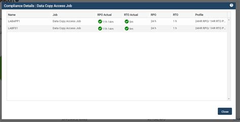 Everything You Need To Know About Unitrends Data Copy Access
