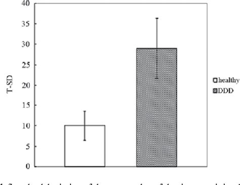 Figure 1 From Use Of Real Time Three Dimensional Echocardiography To Assess Left Ventricular