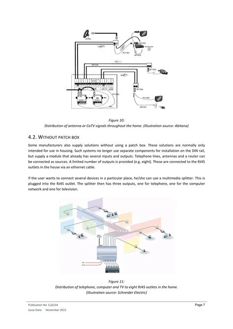 Integrated Home Systems Chapter 5 Structured Cabling Pdf