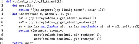 A Kernel Where We Sort The Columns Of A Coulomb Matrix By Its Download Scientific Diagram