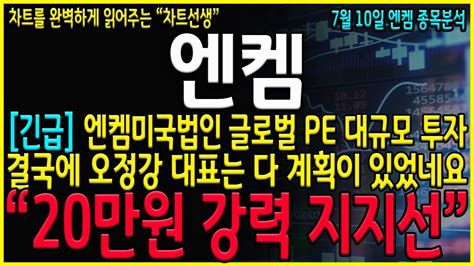 엔켐 주가 전망 5분전 속보 글로벌pe 대규모 투자집행 결국 다 계획이 있었네요 200000원 강력지지선 반등타점 나옵니다 엔켐엔켐전망엔켐주가엔켐목표가