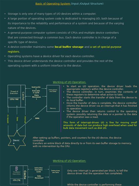 4basic Of Os Io Operation Pdf Inputoutput Operating System