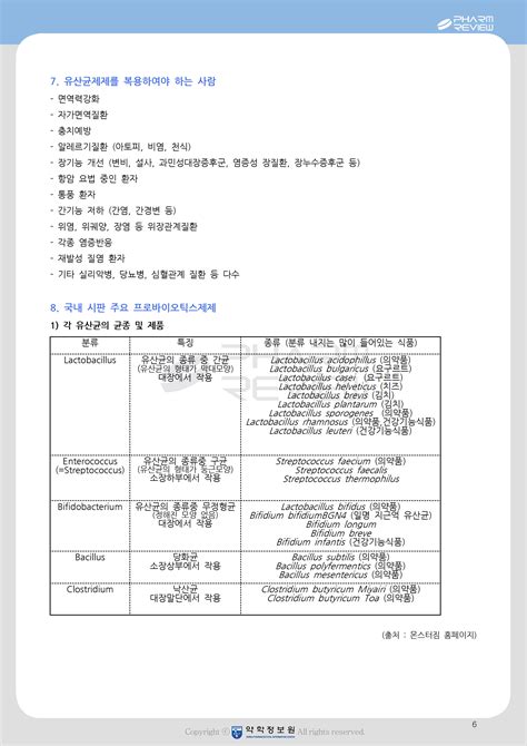 프로바이오틱스의 진면목2 김성철006png