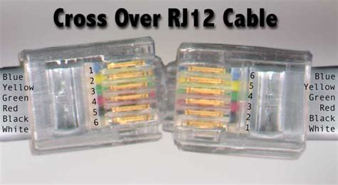 Raysbaseball Wiring 6 Wire Rj11 Pinout