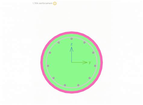 Oasys On Linkedin Oasys Oasysadsec Structuralengineering Concretesectionanalysis…