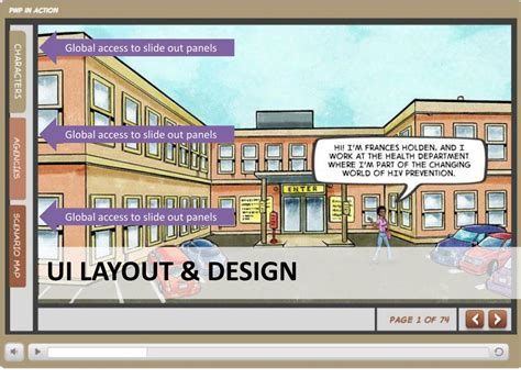 PPT Ui Layout Design PowerPoint Presentation Free Download ID 3248249