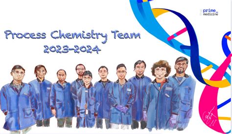 Shukun Yang On Linkedin Primeediting Primemedicine