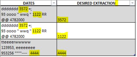 Solved Extract Only Numbers Of X Digits From A Column Con