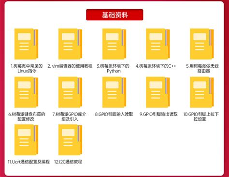 树莓派4b主板8g linux视觉python编程套件raspberry pi cm4开发板 阿里巴巴
