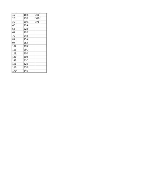 double slit and diffraction grating pdf
