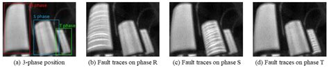 Application Of Fault Overlay Method And Cnn In Infrared Image Of Detecting Inter Turn Short