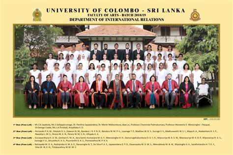 Harini Weerasinghe On Linkedin Bach Photo Department Of International Relations Faculty Of…