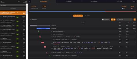 Laravel 9 And 10 Is Using X15 Ram Than Previous Version Probably Due