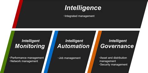 Jp1 It資訊整合管理平台 艾博斯科技 Apes