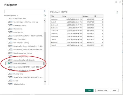 How To Use Microsoft Lists With Power BI Akibia