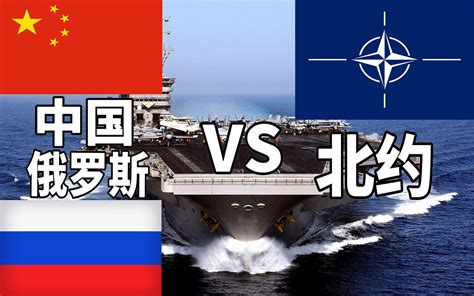 中俄vs北约2020年军事实力对比，巅峰的较量哔哩哔哩bilibili